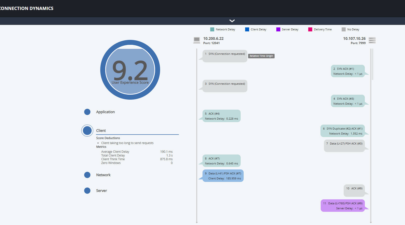 VIAVI Free Training for Feb